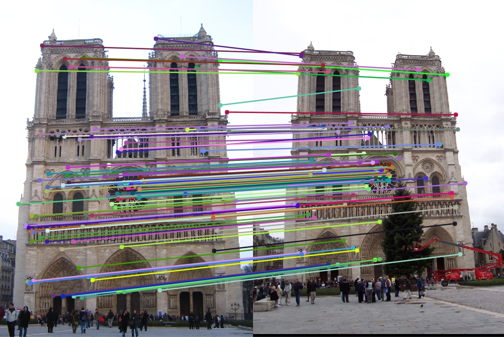 Computer Vision Project