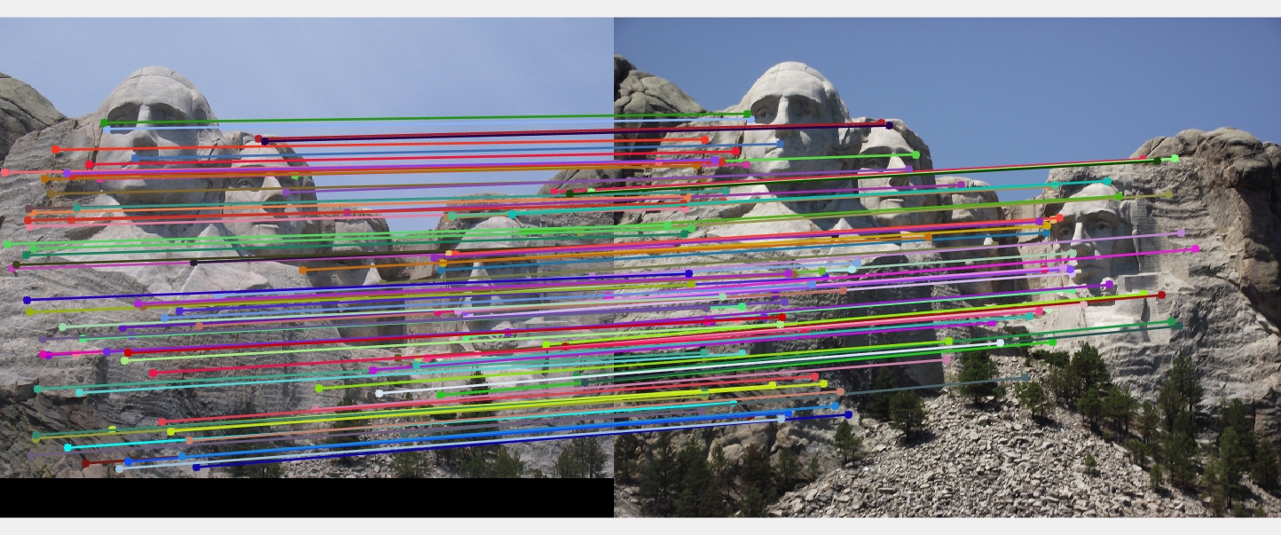 Computer Vision Project