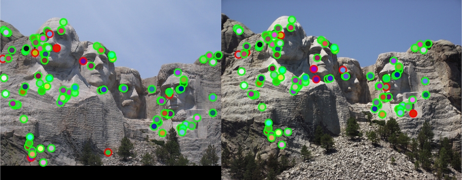 Computer Vision Project