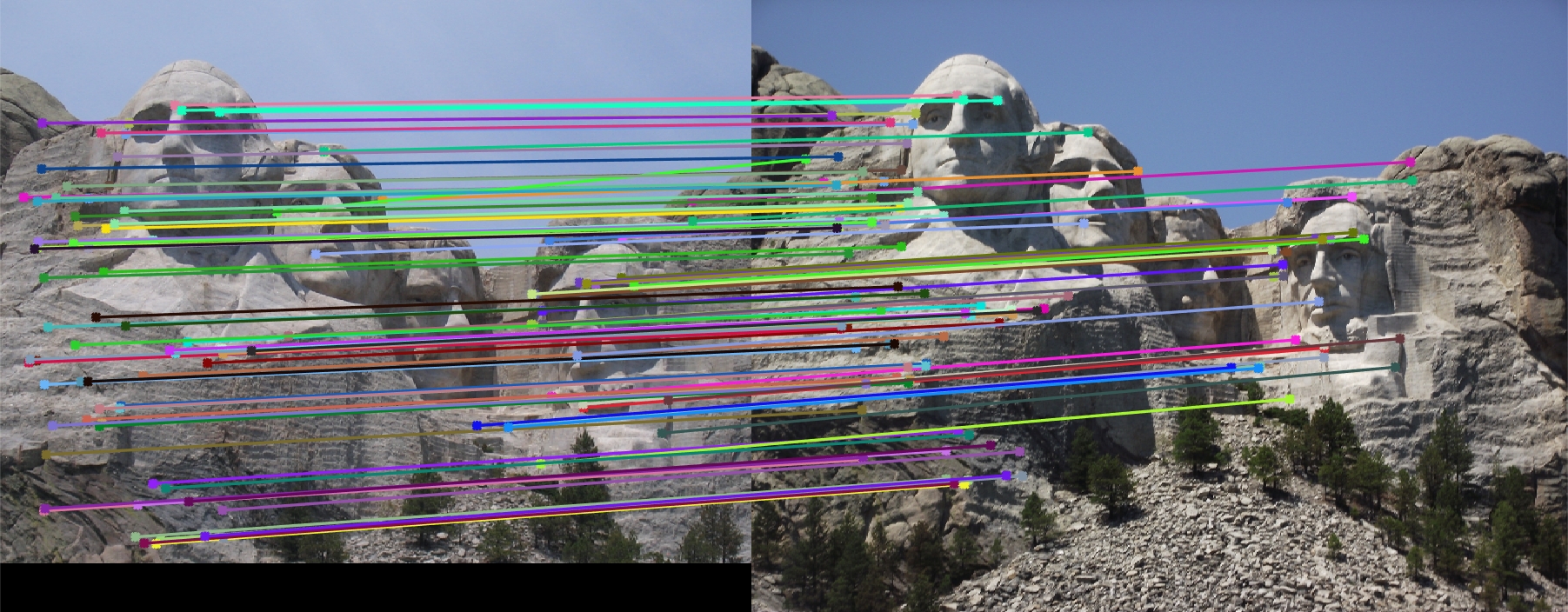 Computer Vision Project