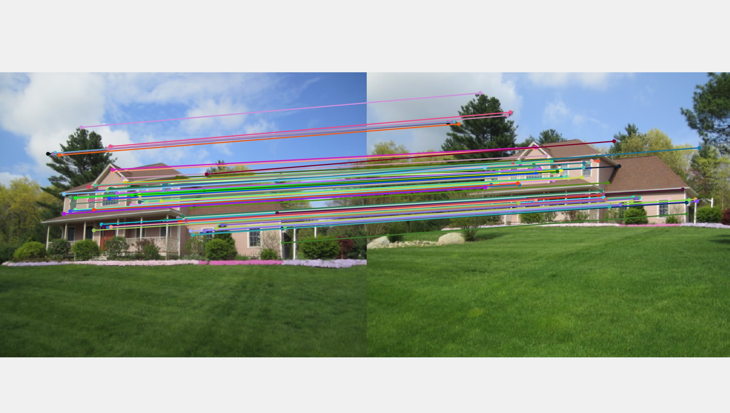 Computer Vision Project