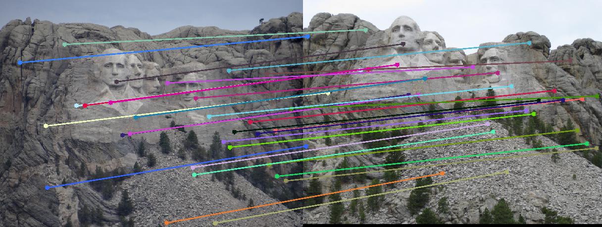 Computer Vision Project