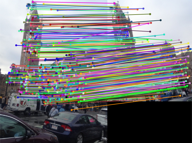 Computer Vision Project