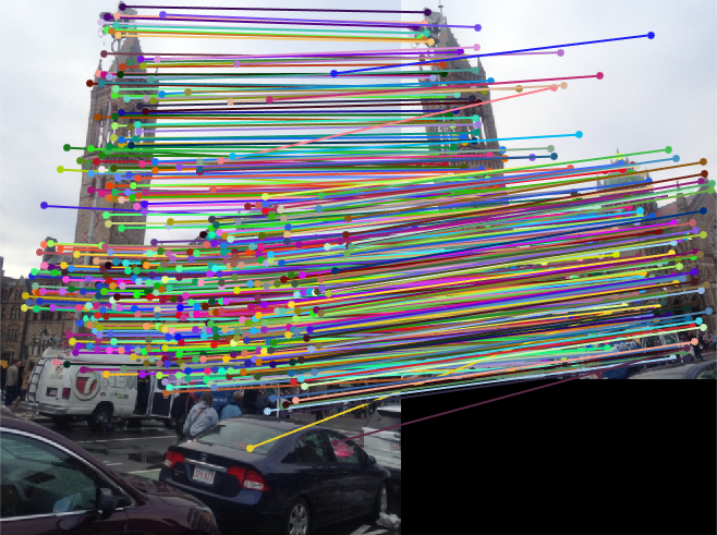 Computer Vision Project