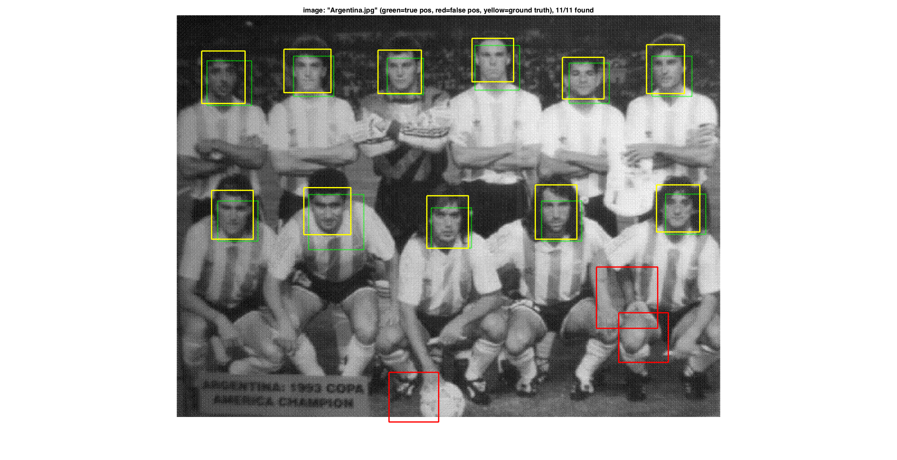 Computer Vision Project