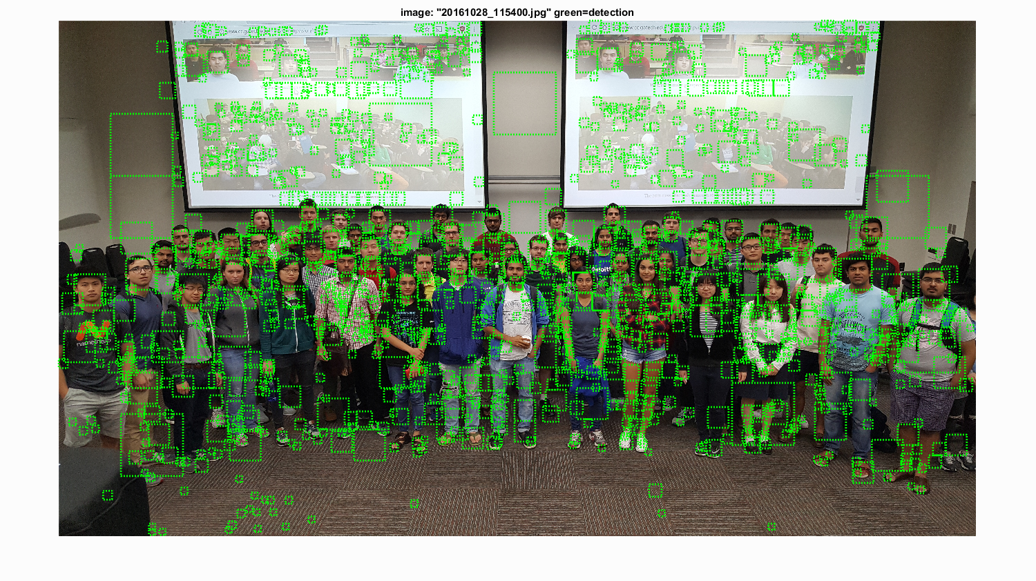 Face Detection Project