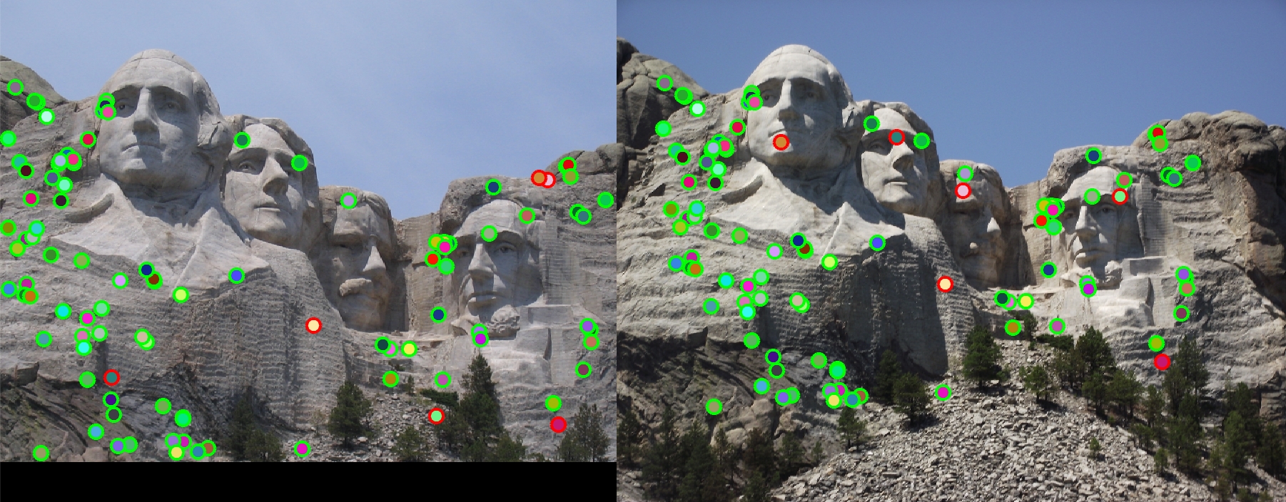 Computer Vision Project