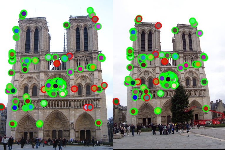 Computer Vision Project
