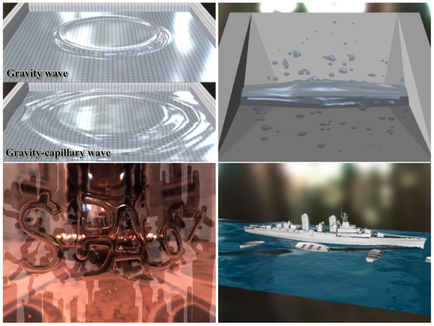 Solving General Shallow Wave Equations on Surfaces