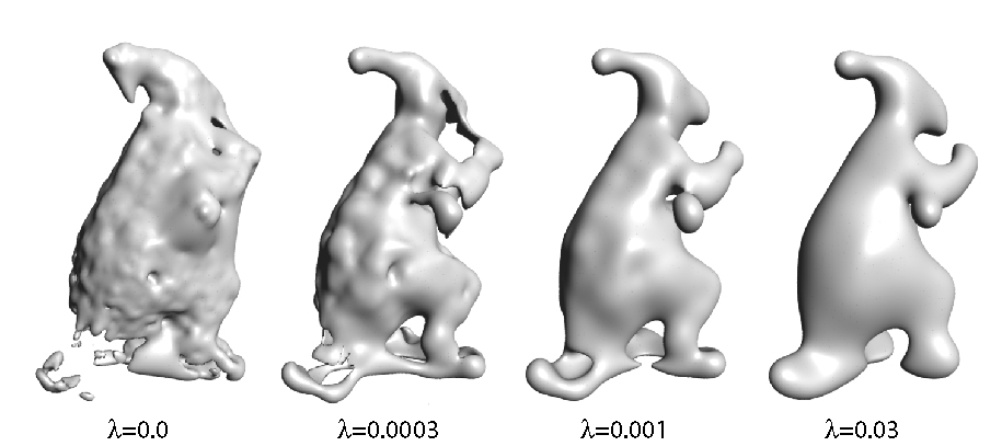 Reconstructing Surfaces