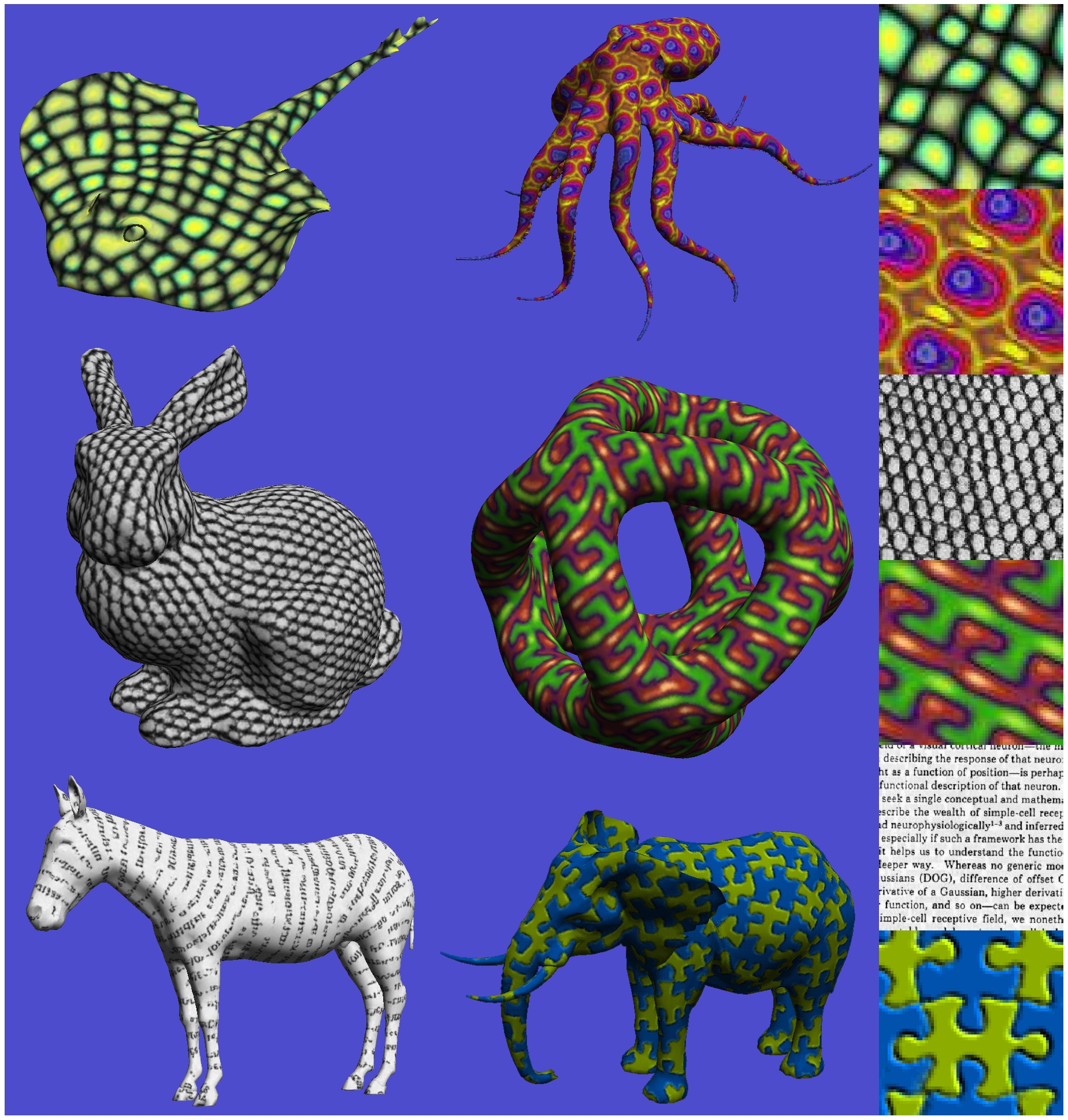 Texture Synthesis on Surfaces