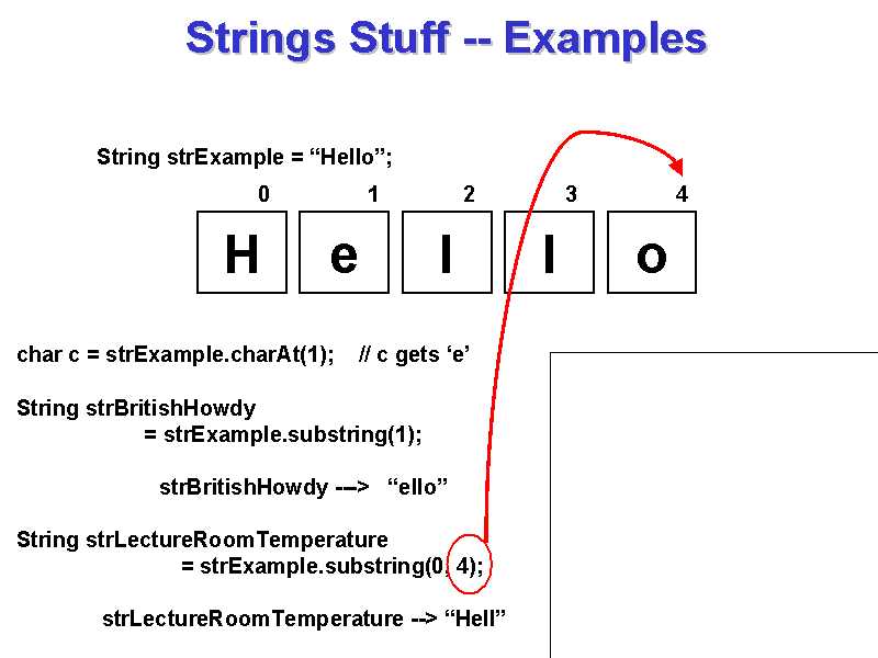 Strings Stuff -- Examples